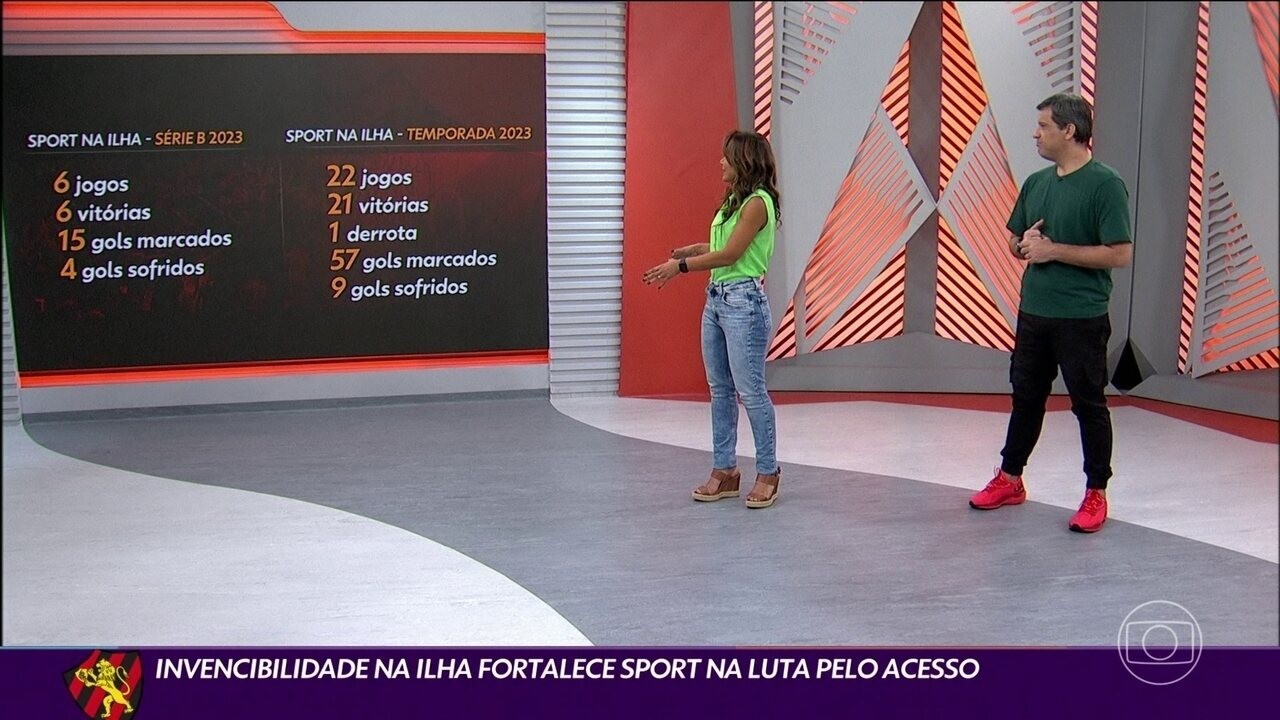 "Não é uma corrida de velocidade, é resistência": G-4 eleva nível e liga alerta do Sport na Série B
