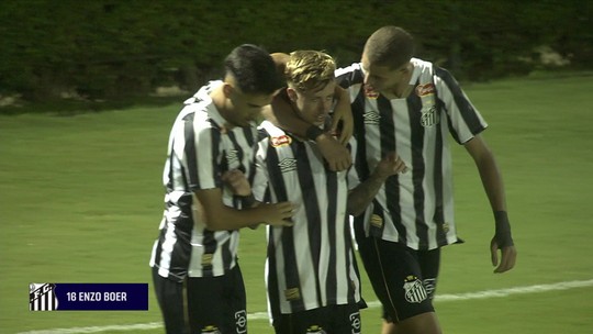 SporTV.com | Vídeos do São Paulo