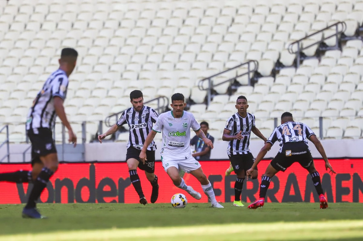 Atuações do Juventude: Thalisson, Vitor Mendes e Tota são piores em ...