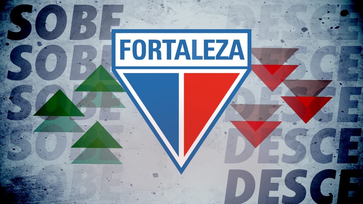 Sobe e desce do Fortaleza: quem foi bem e quem foi mal no início desta ...