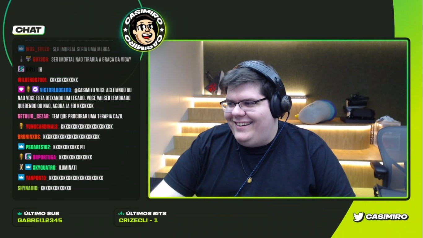 Twitch: Casimiro é o 2º streamer mais assistido no mundo em dezembro | Ge