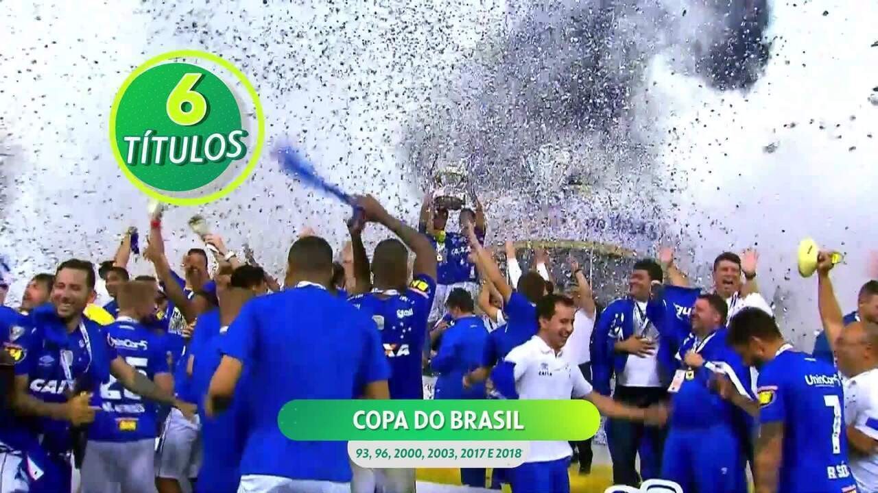 Títulos do Cruzeiro: veja lista de conquistas do clube