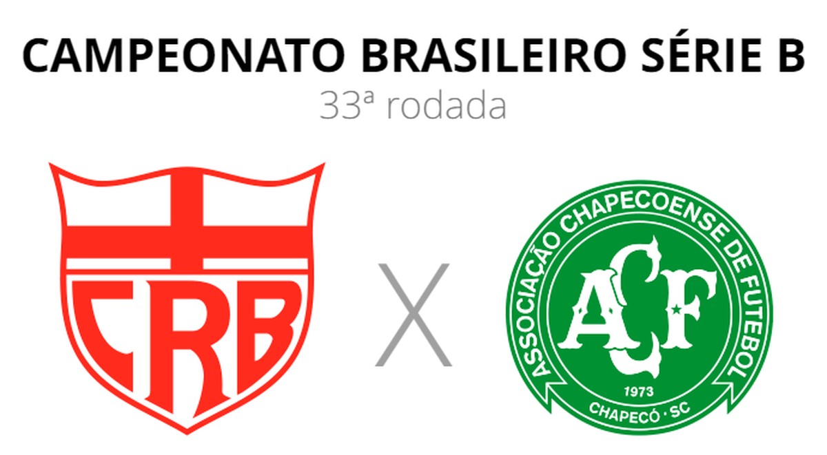 Crb X Chapecoense Veja Onde Assistir Escalações Desfalques E