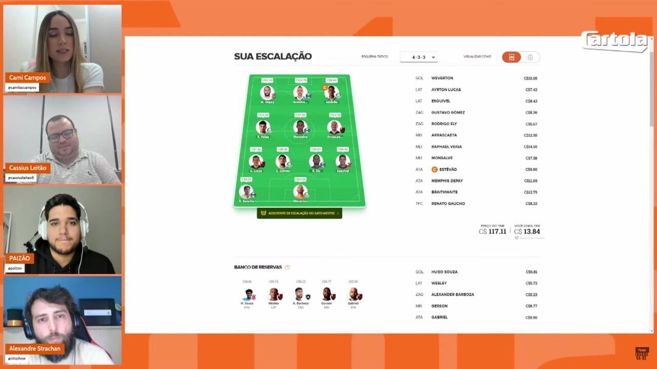 Cartola 2024: veja suspensos, lesionados e escalações prováveis para a ...