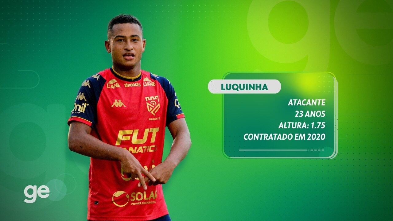 Luquinha se isola como o maior artilheiro da história do Grêmio Prudente; assista a todos gols ...