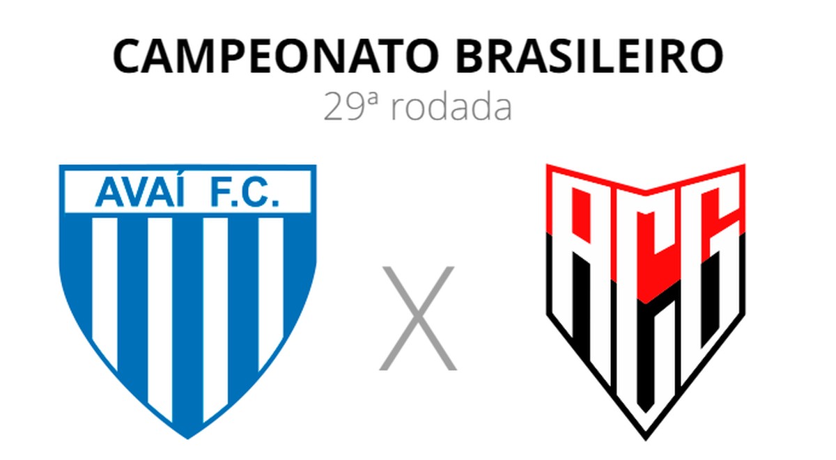 Avaí X Atlético Go Veja Onde Assistir Escalações Desfalques E