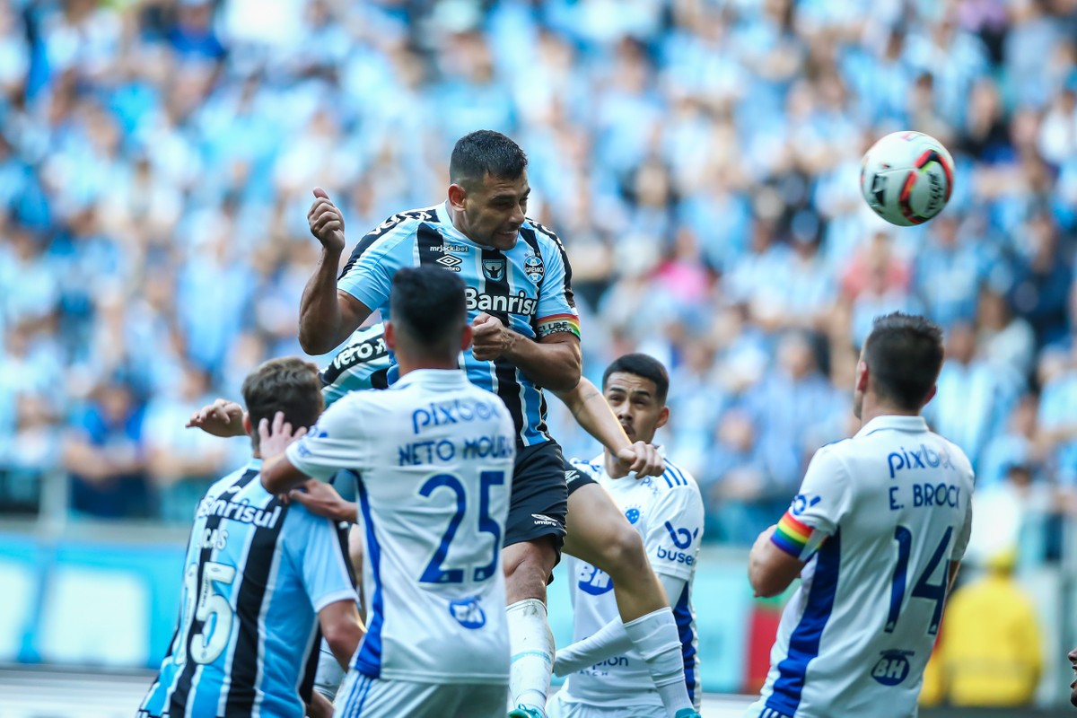 O acesso e a realidade futura do Grêmio | Vida Real | ge