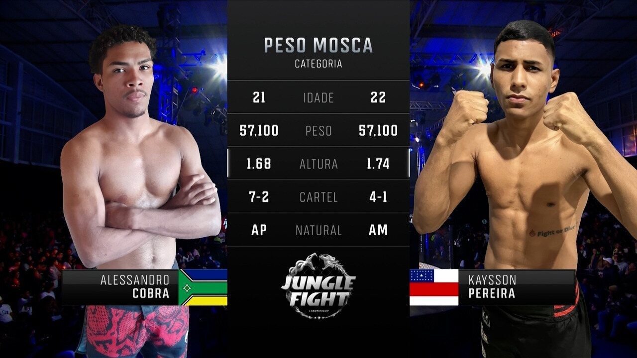 Alessandro Cobra confirmado no Jungle Fight 142! | Ge