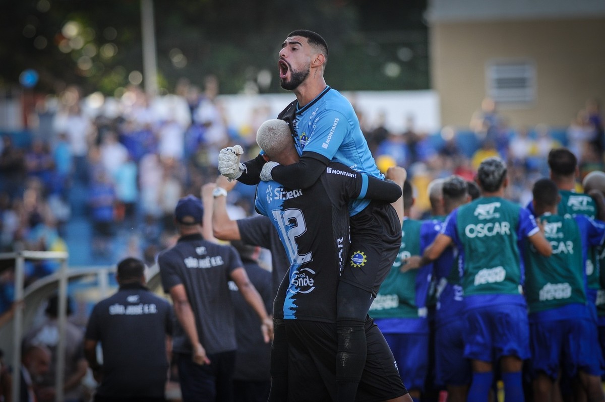 São José oficializa renovações com os goleiros Ariel e Luis Augusto ...