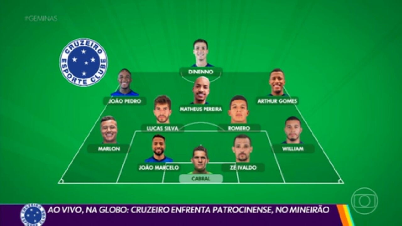 Análise: Cruzeiro é melhor, mas peca em 1º tempo "fácil" e volta a BH ...