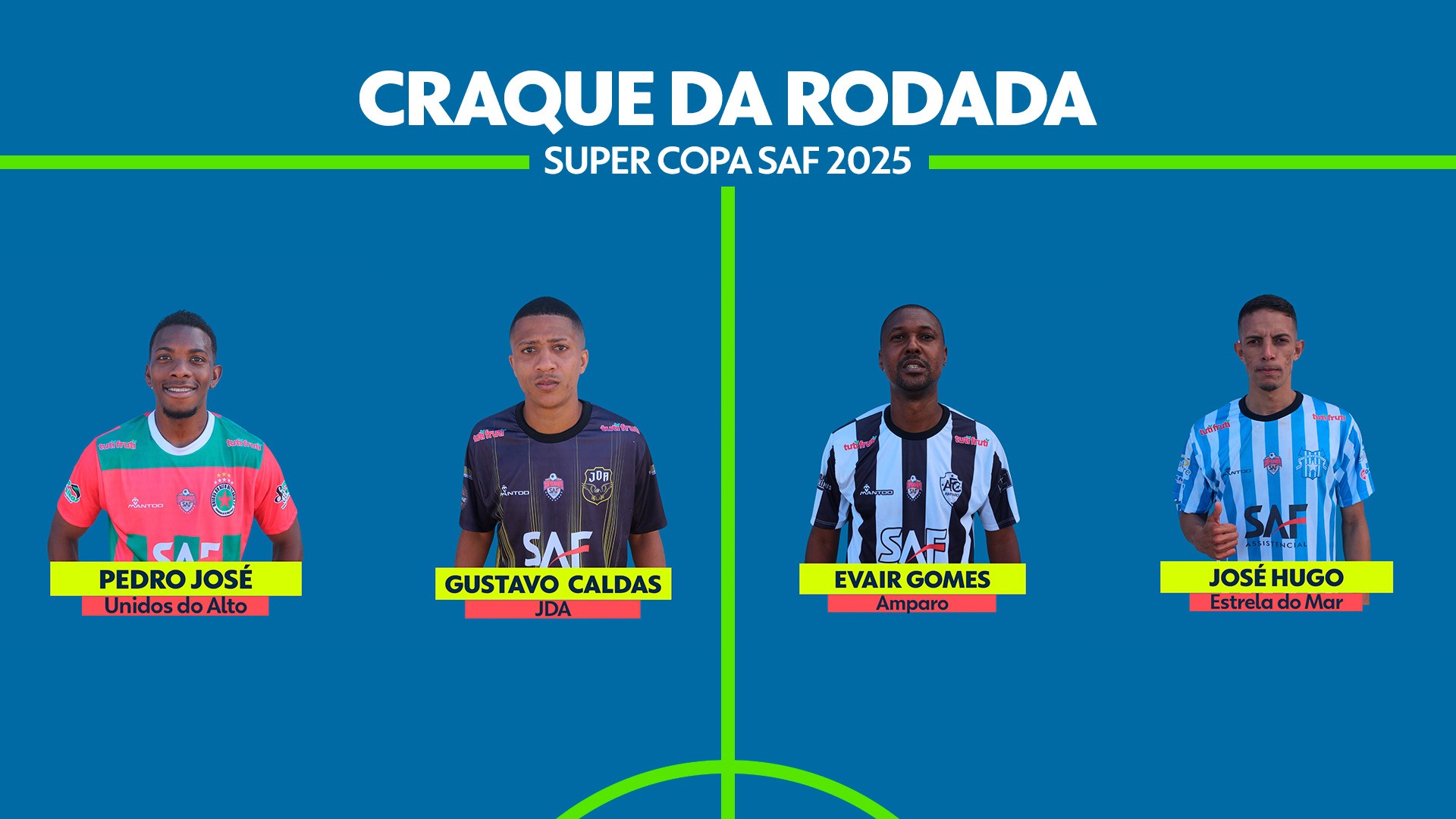 Resultado: veja quem foi o craque das semifinais da Super Copa SAF 2025 ...