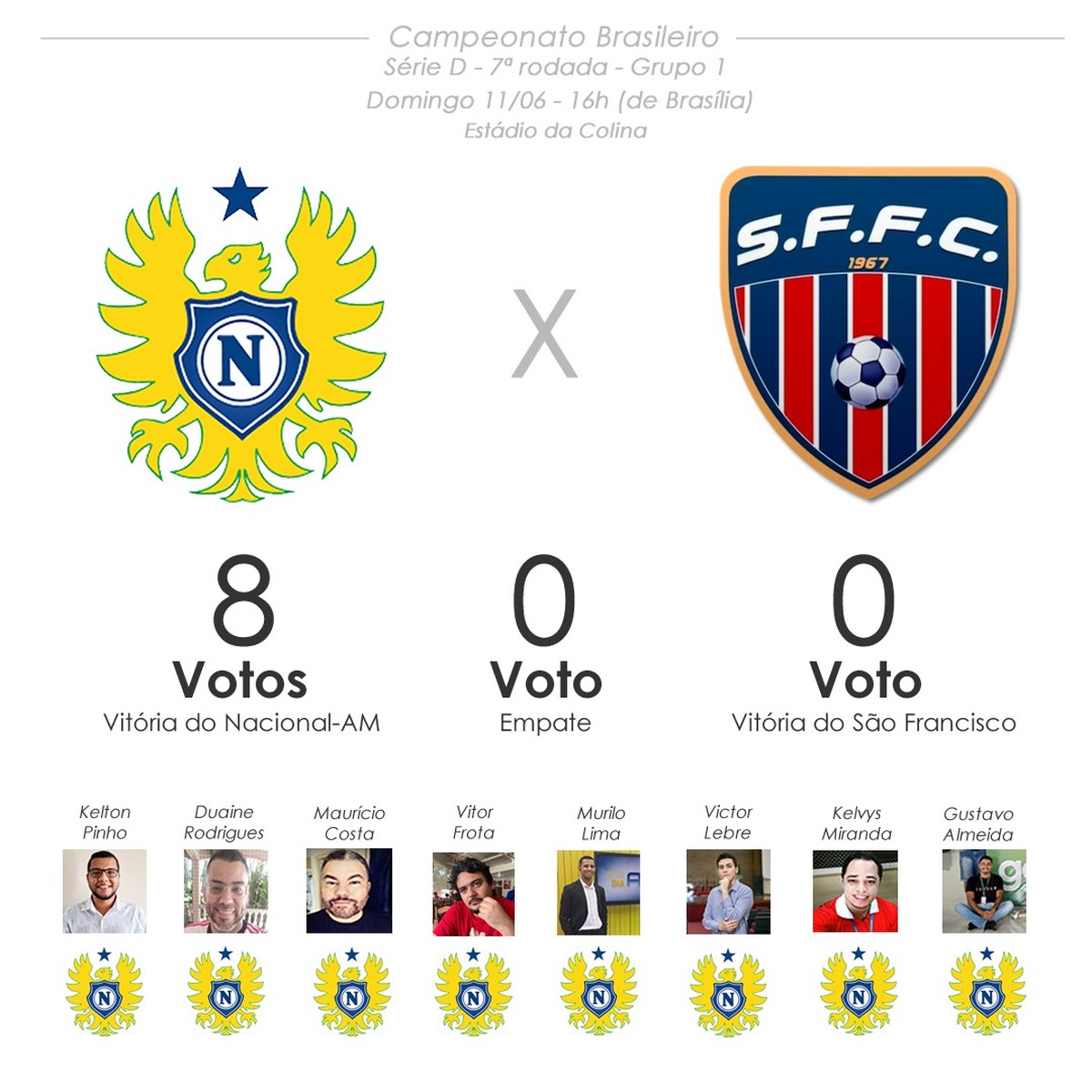 Palpite ge Acre #7: veja apostas para jogos de Humaitá e São Francisco ...