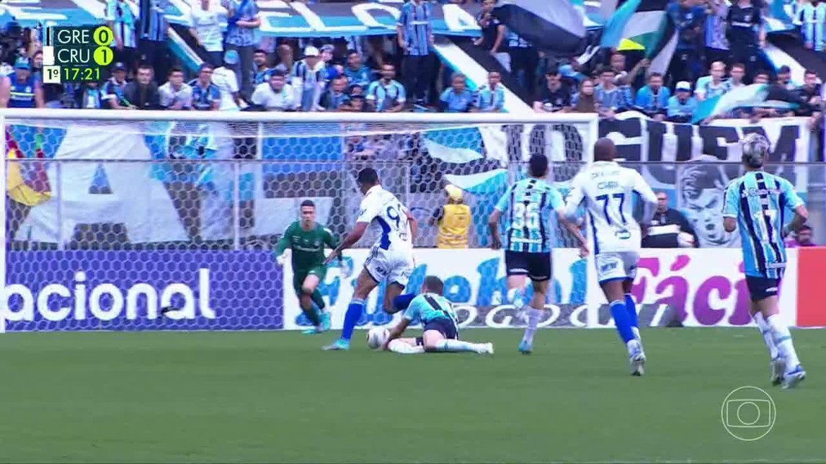 Atuações do Cruzeiro: Oliveira, Neto Moura e dupla de ataque são ...