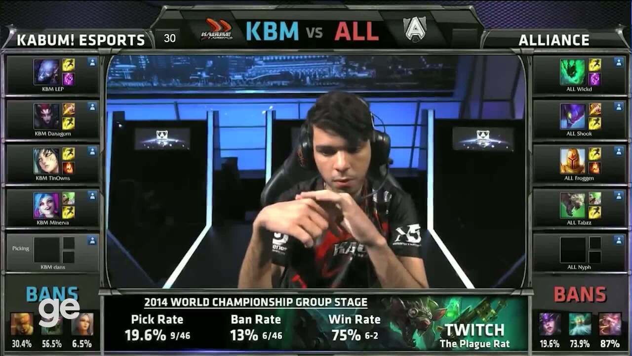 Worlds 2021: relembre vitórias brasileiras no Mundial de LoL | Ge