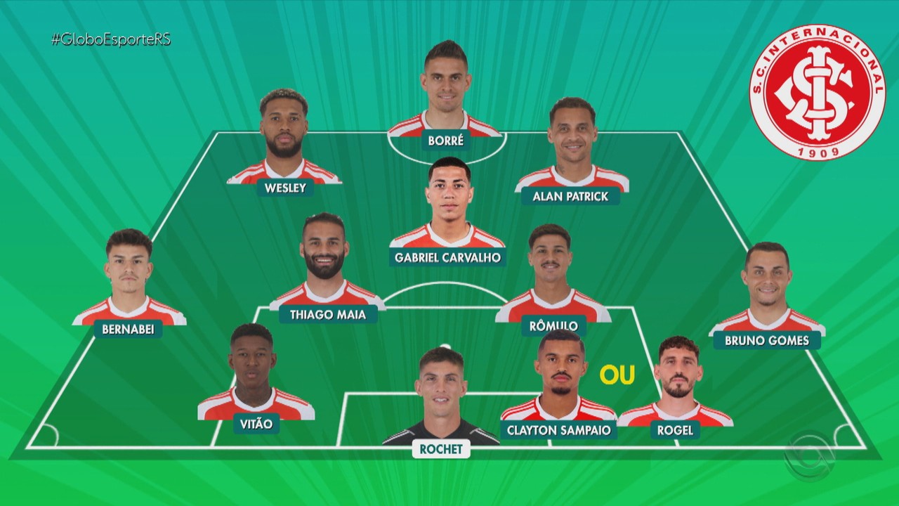 Escalação do Inter: Gabriel Carvalho volta, e Roger define time para ...