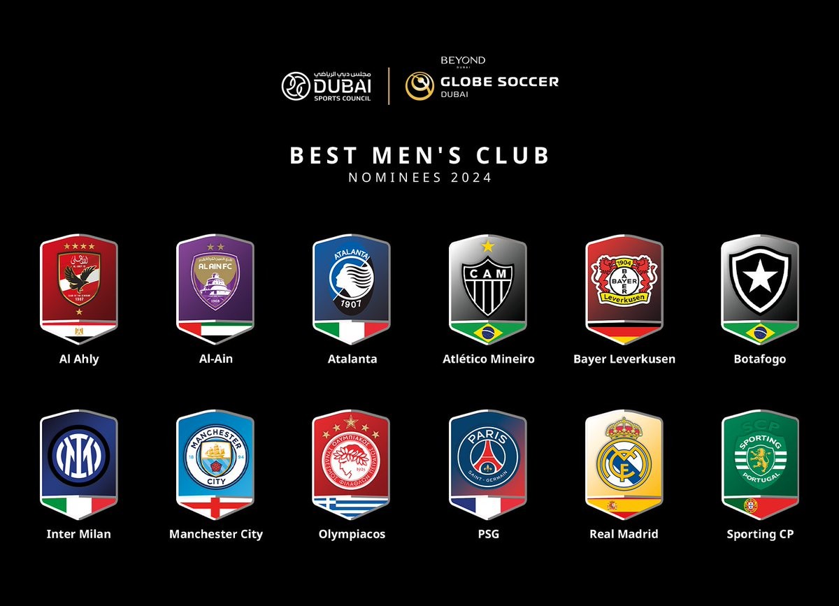 Atlético-MG e Botafogo são indicados ao prêmio de melhor time do mundo ...