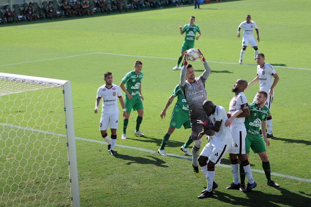Chapecoense 0 X 0 Brasil De Pelotas Assista Aos Melhores Momentos