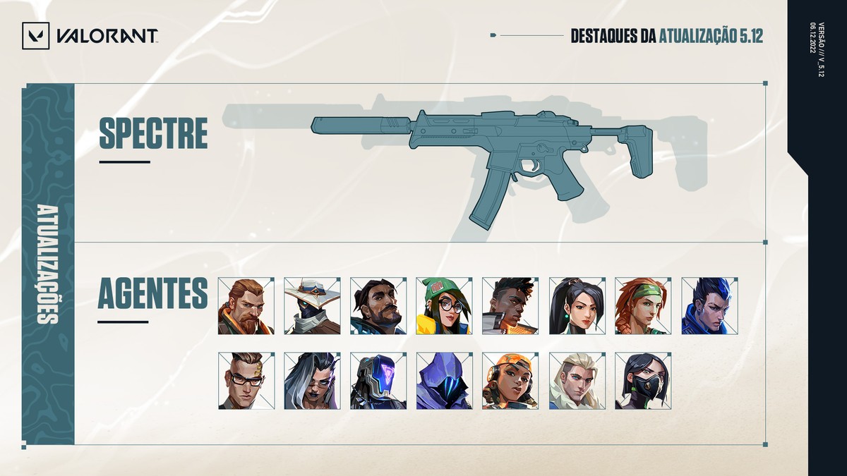Valorant: mudanças em agentes e novo modo no patch 5.12 | valorant | ge