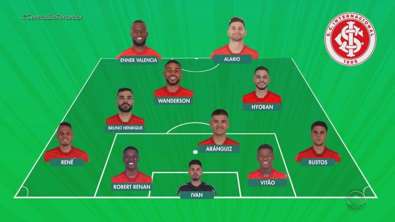 Inter x Avenida: onde assistir ao vivo, horário e escalações