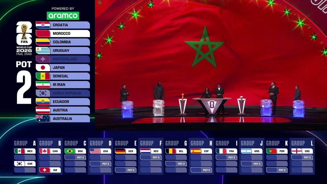 Brasil é cabeça de chave do Grupo C da Copa do Mundo de 2026; veja ...