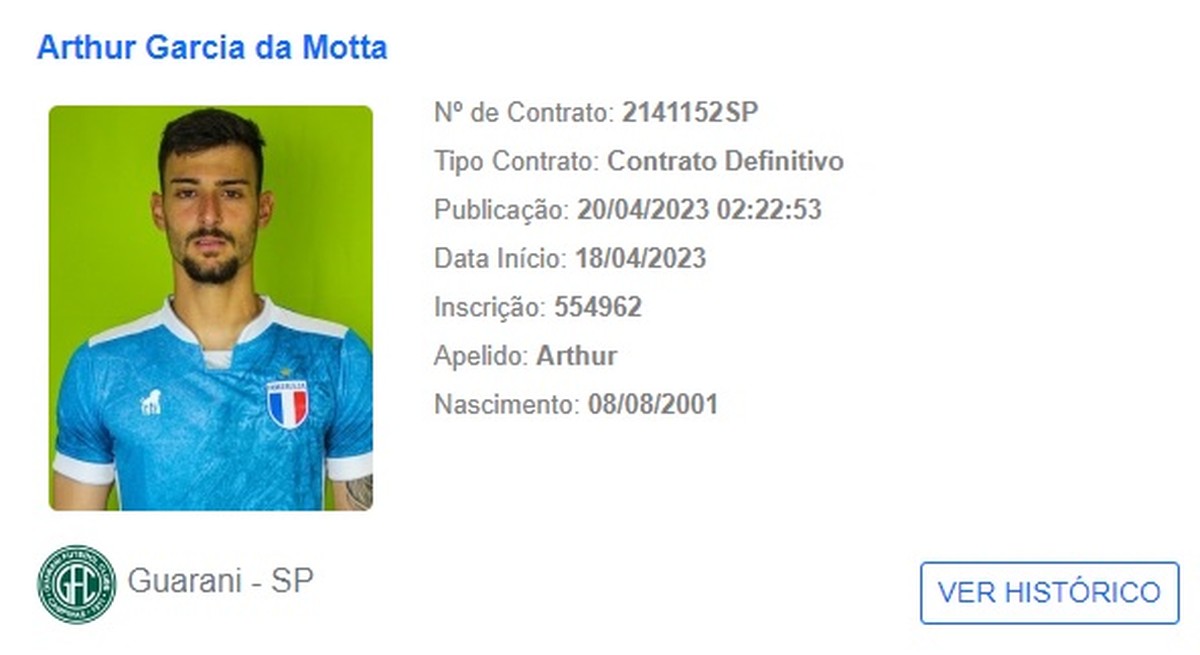 Guarani fecha contratação de Arthur Motta, goleiro do São Caetano ...