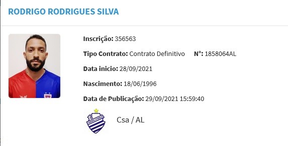 Reforços têm nomes publicados no BID da CBF e ficam à disposição para ...