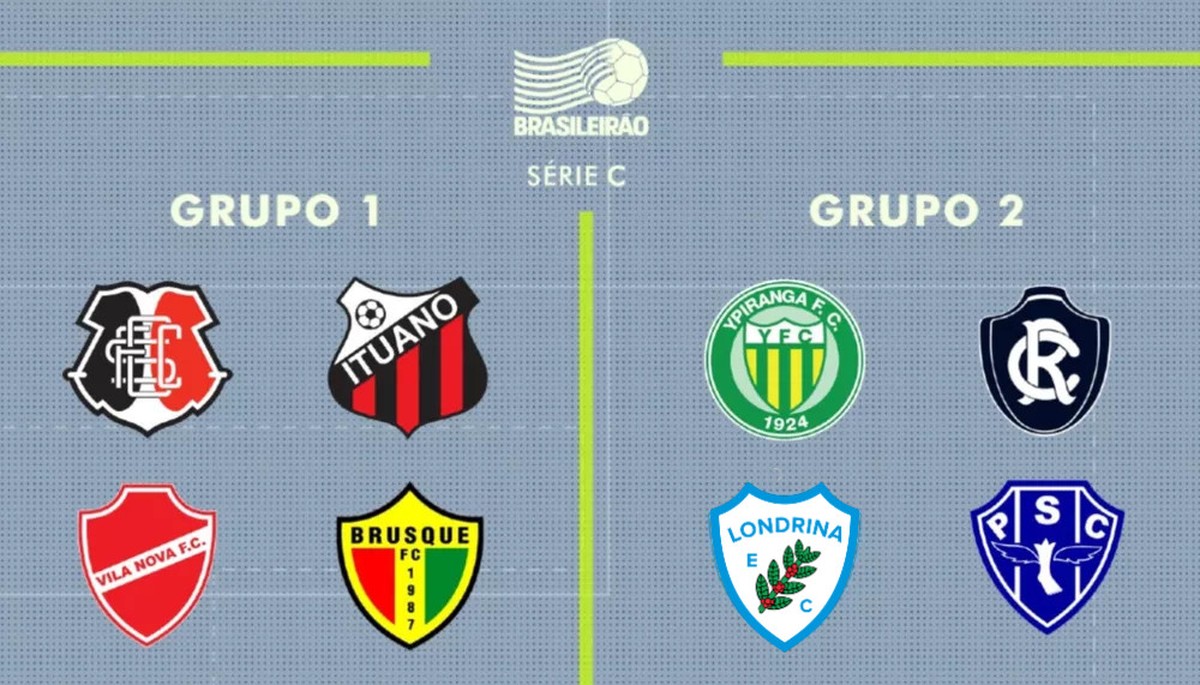Série C tem disputa equilibrada por acesso nos quadrangulares; veja ...