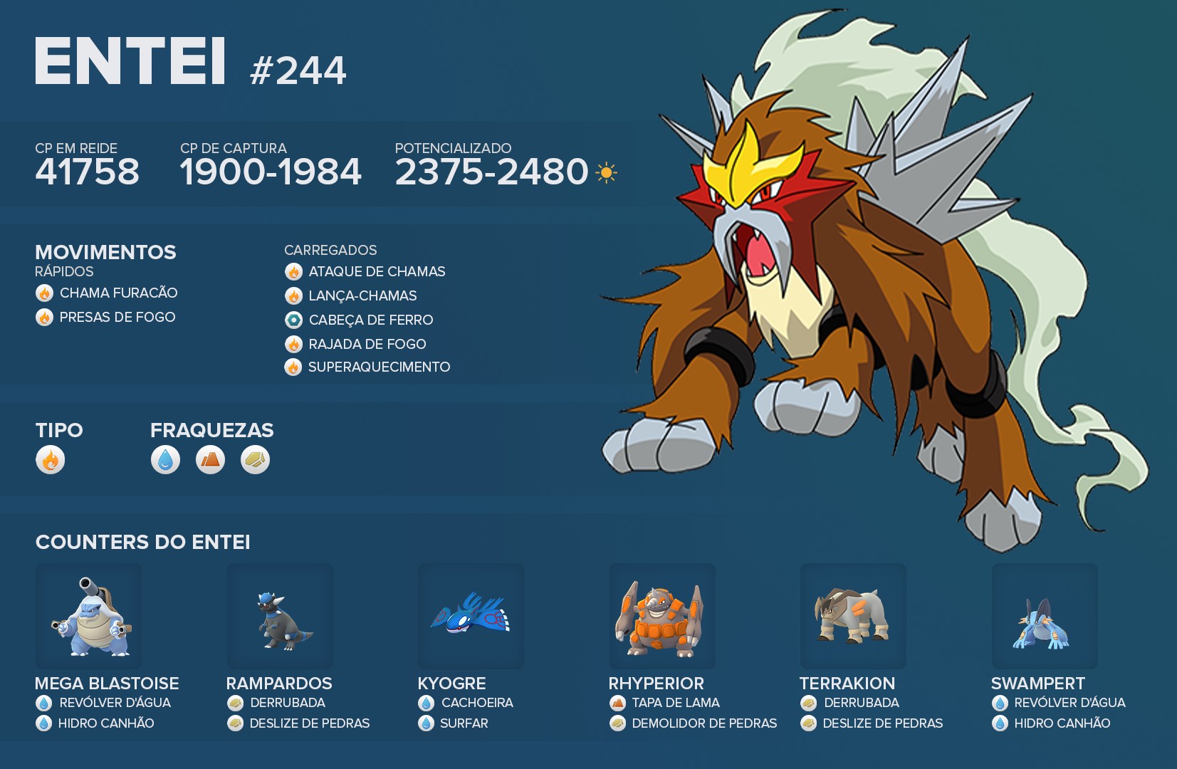 Pokémon GO: como pegar Entei nas reides; melhores ataques e counters ...