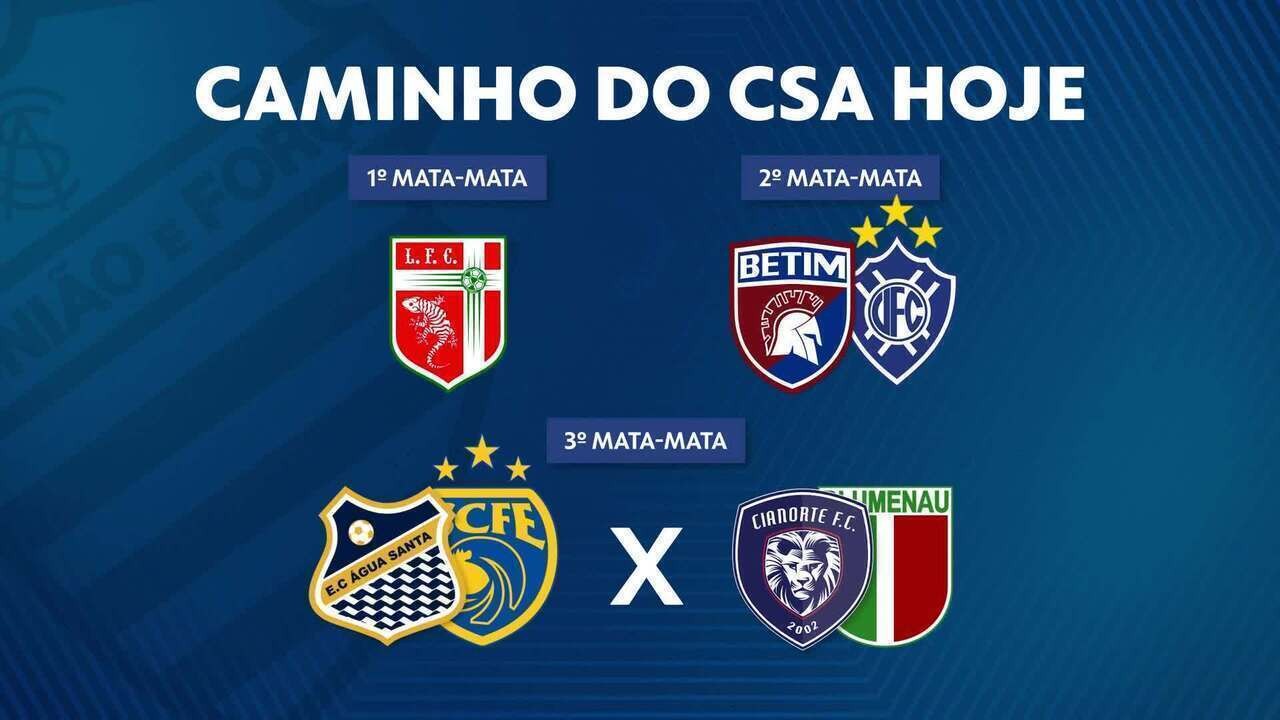 CSA anuncia a contratação do goleiro Yago Oliveira | Ge