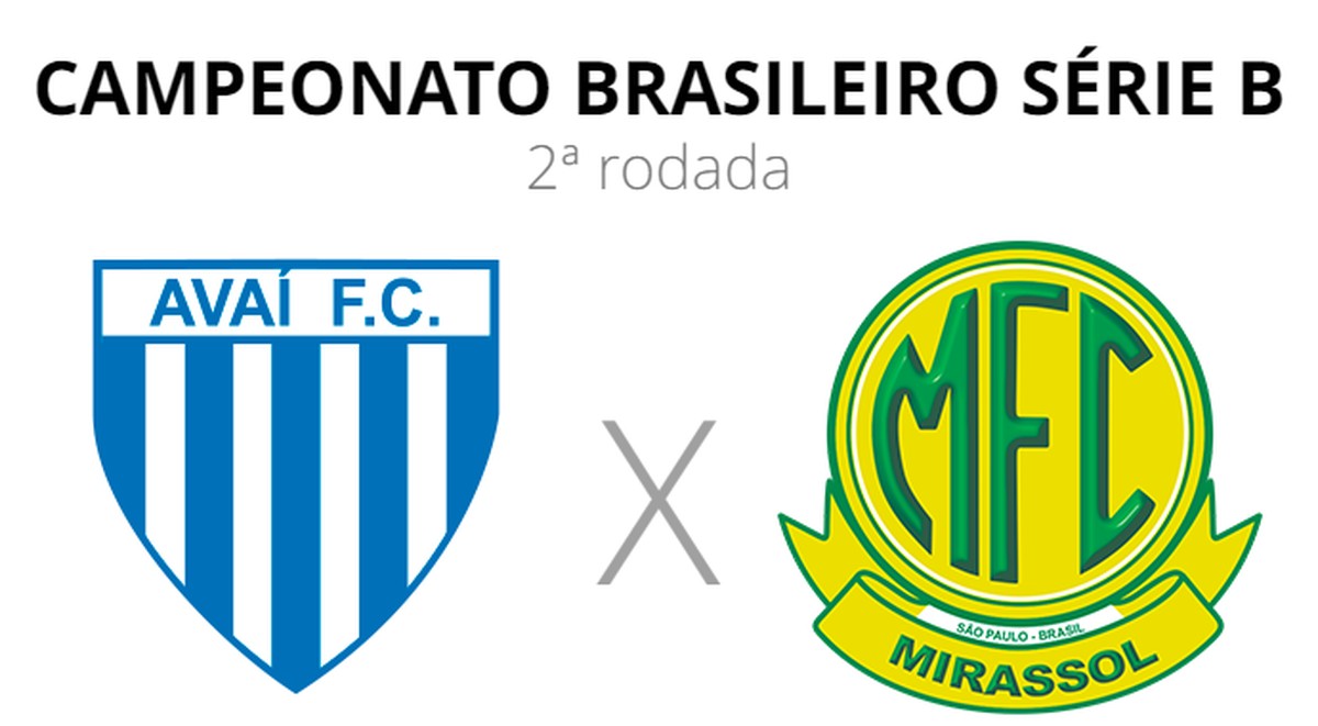 Avaí X Mirassol Onde Assistir Ao Vivo Horário E Escalações