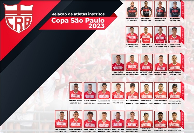 CRB define elenco para a disputa da Copa São Paulo de Futebol Júnior 2023