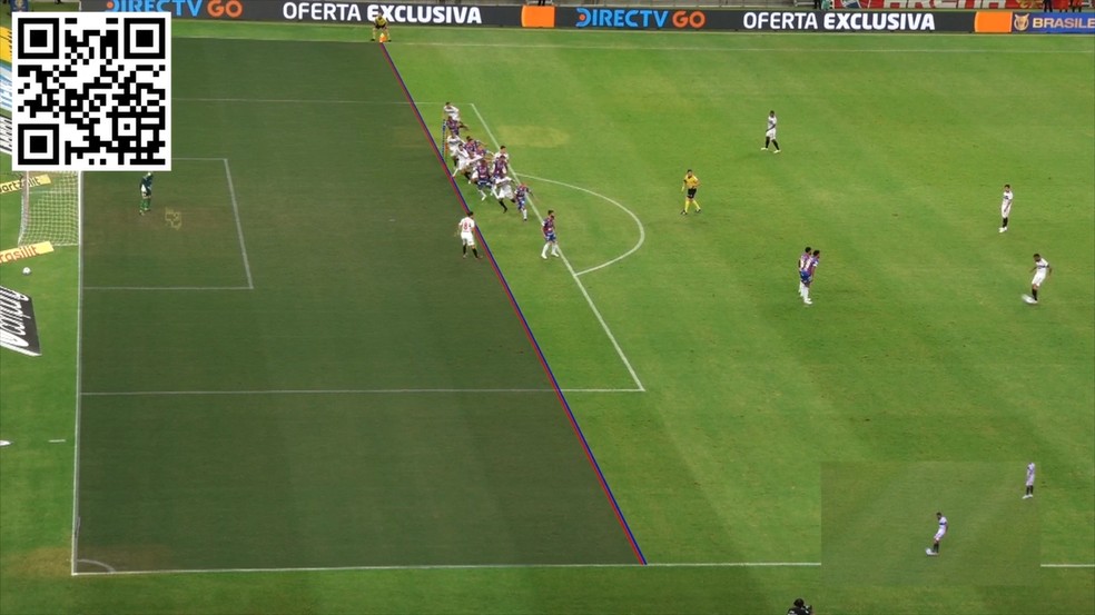 Porque gol do Fortaleza foi anulado? – midwestcomicbook.com