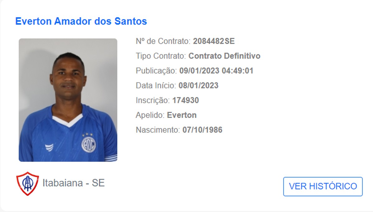 Ainda sem anúncio oficial, Everton Santos aparece como jogador do Itabaiana em sistema da CBF ...