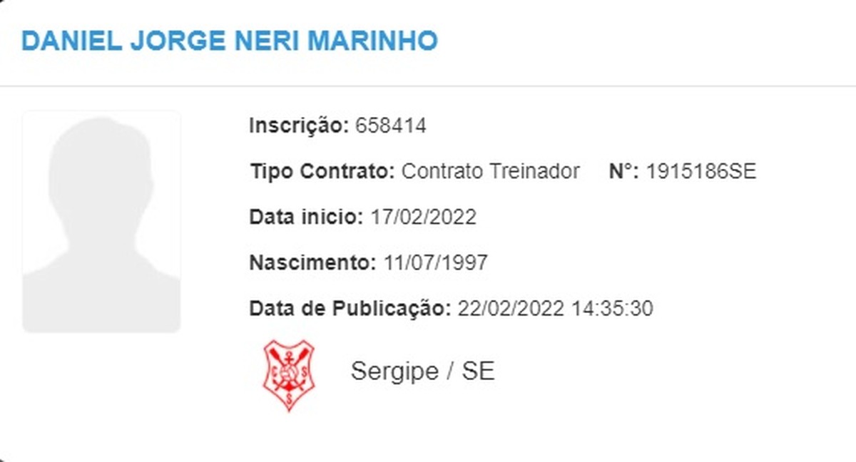Daniel Neri é regularizado e poderá atuar oficialmente como técnico do ...