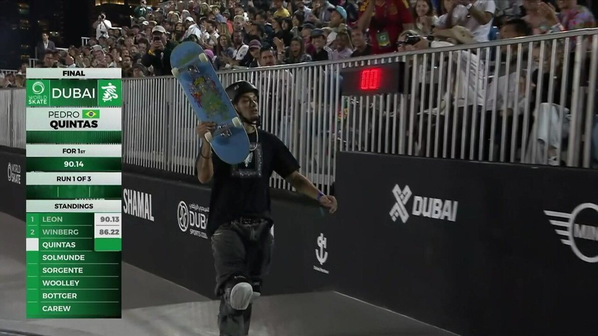 Pedro Quintas fica em quinto na final do Skate Park no Pro Tour de ...