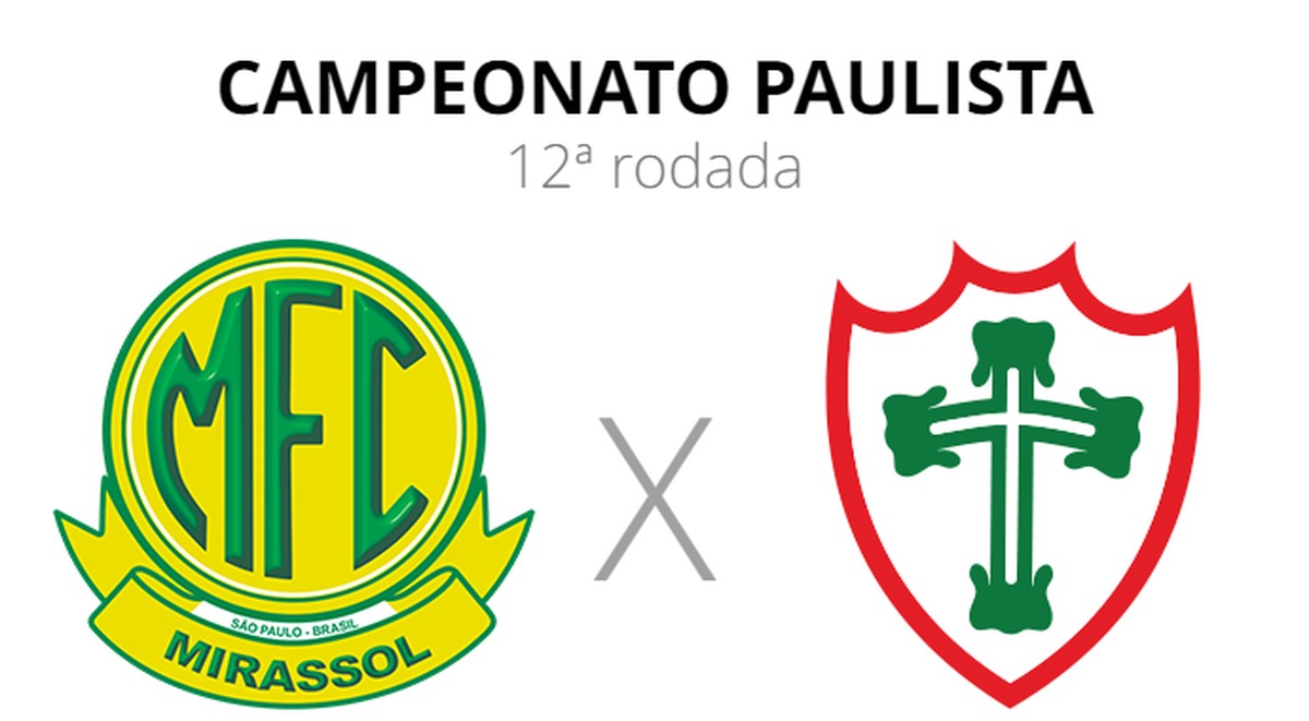 Mirassol X Portuguesa Onde Assistir Ao Vivo Horário E Escalações