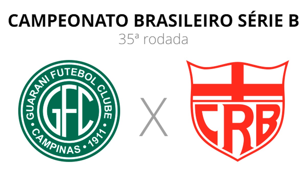 Guarani X Crb Veja Onde Assistir Escalações Desfalques E Arbitragem