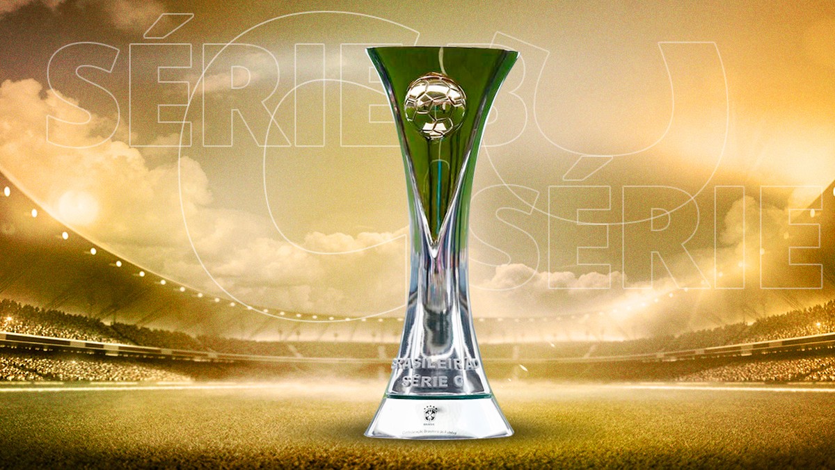 Guia da Série C 2024: veja como chegam os 20 clubes | brasileirão série ...