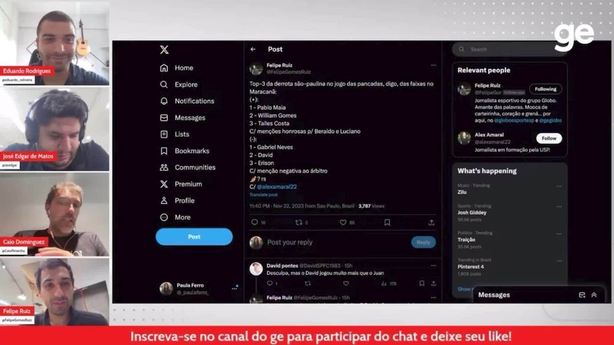 William Gomes e Talles Wander treinam com o sub-20 e devem reforçar São ...