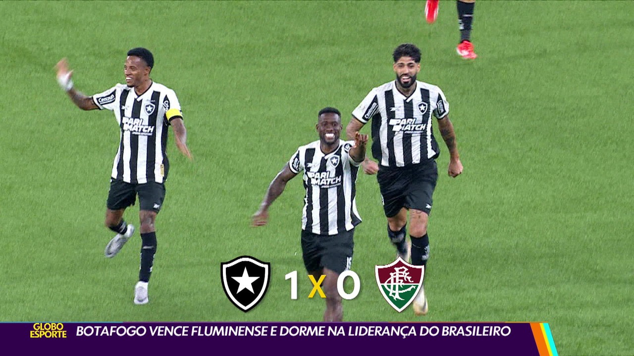 Veja os melhores momentos de Botafogo x Universidad César Vallejo ...