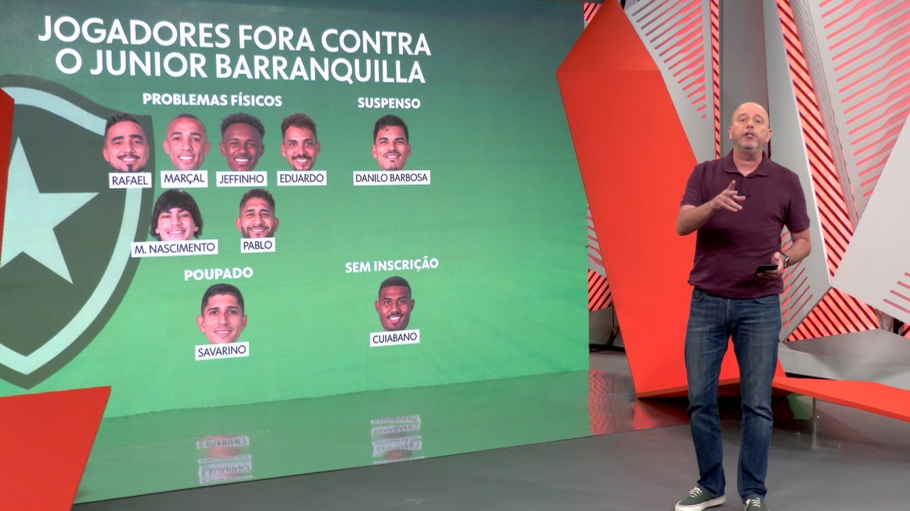 Fábio Matias exalta base do Botafogo após vitória contra o Sampaio ...