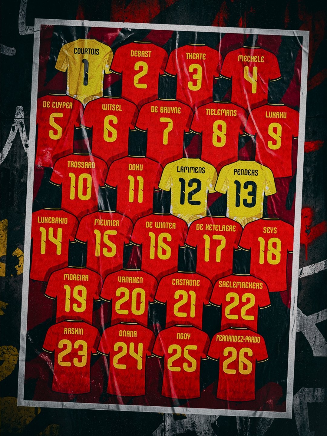 Kevin De Bruyne é o 7, Trossard fica com a 10: a numeração da Bélgica ...