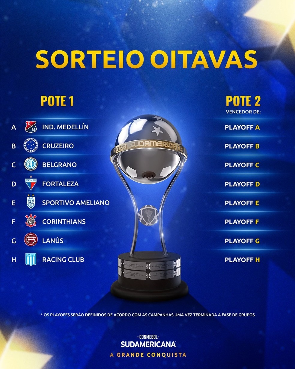 Copa Sul Americana 2024 Confira Os Cruzamentos E Confrontos Dos