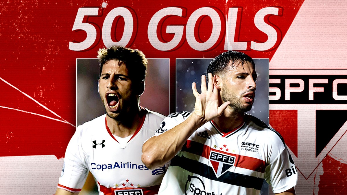 Calleri chega a 50 gols com a camisa do São Paulo; veja raio-x | são ...