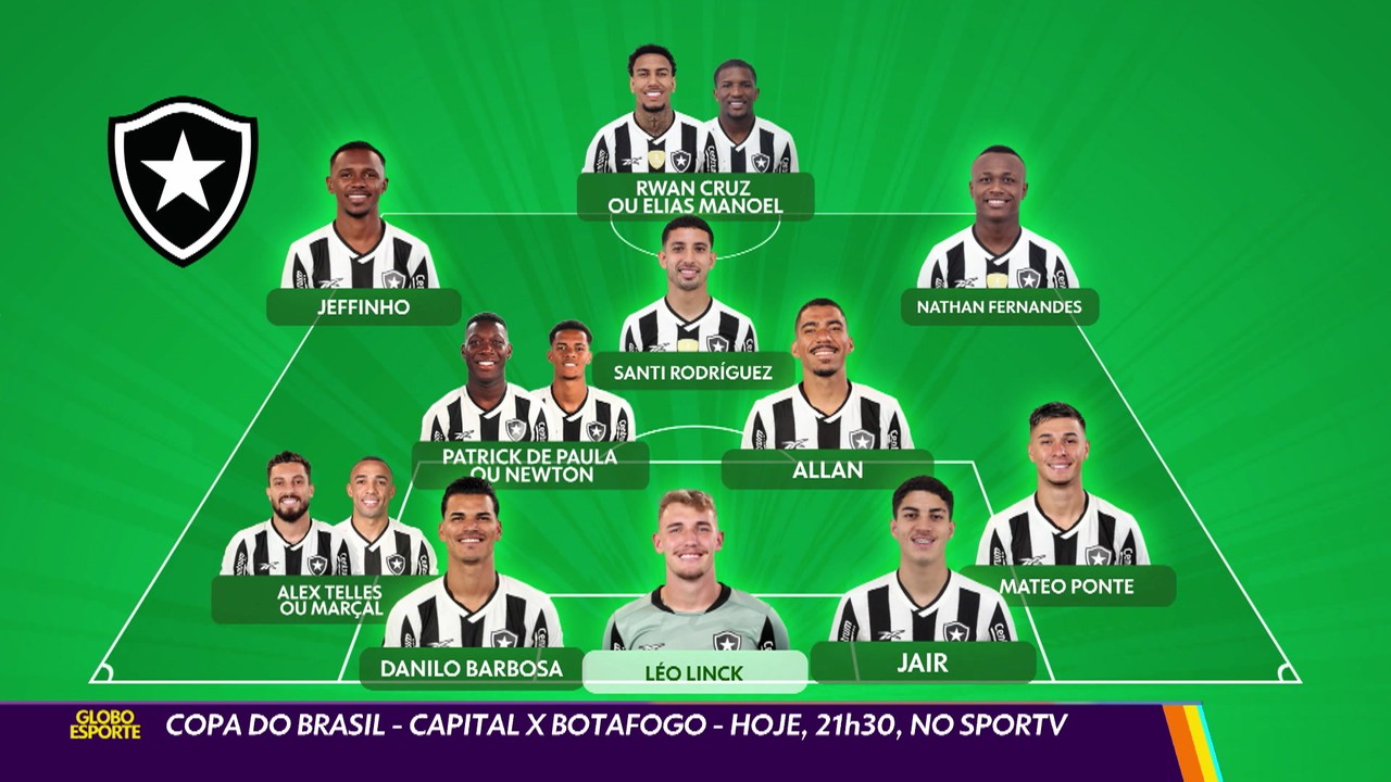 Escalação do Botafogo: Paiva deve ter retorno de Santi Rodríguez contra ...