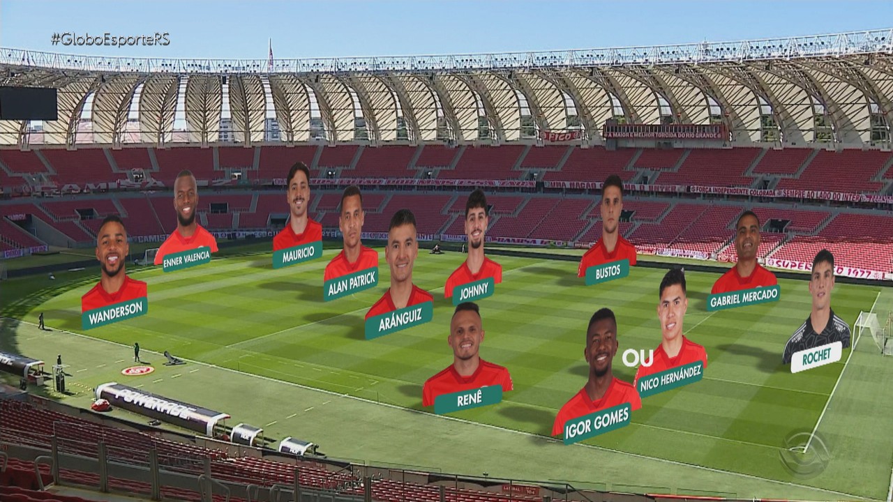 Mauricio comemora boa fase no Inter e projeta semi contra o Caxias no ...