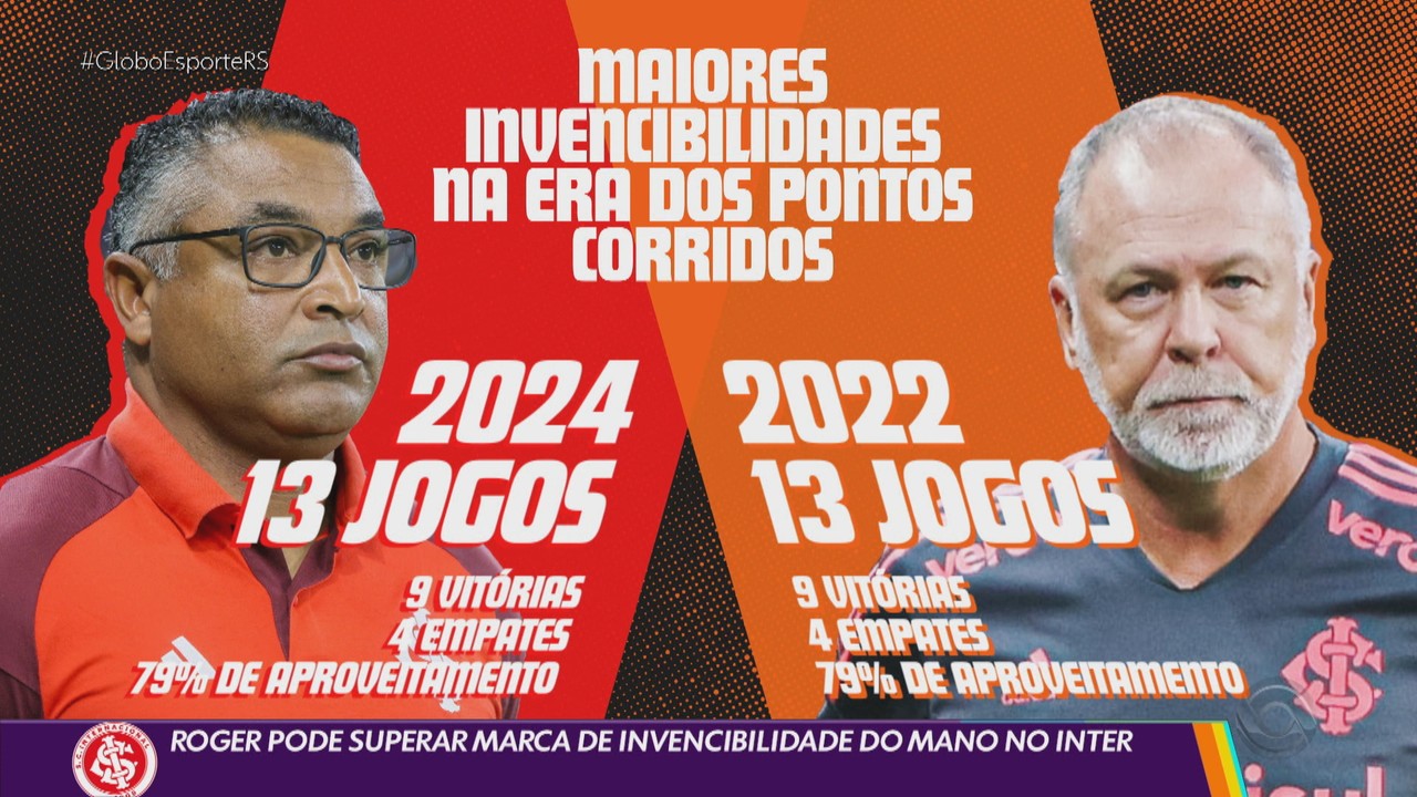 Inter quebra próprio recorde e ultrapassa 135 mil sócios; veja quanto o ...