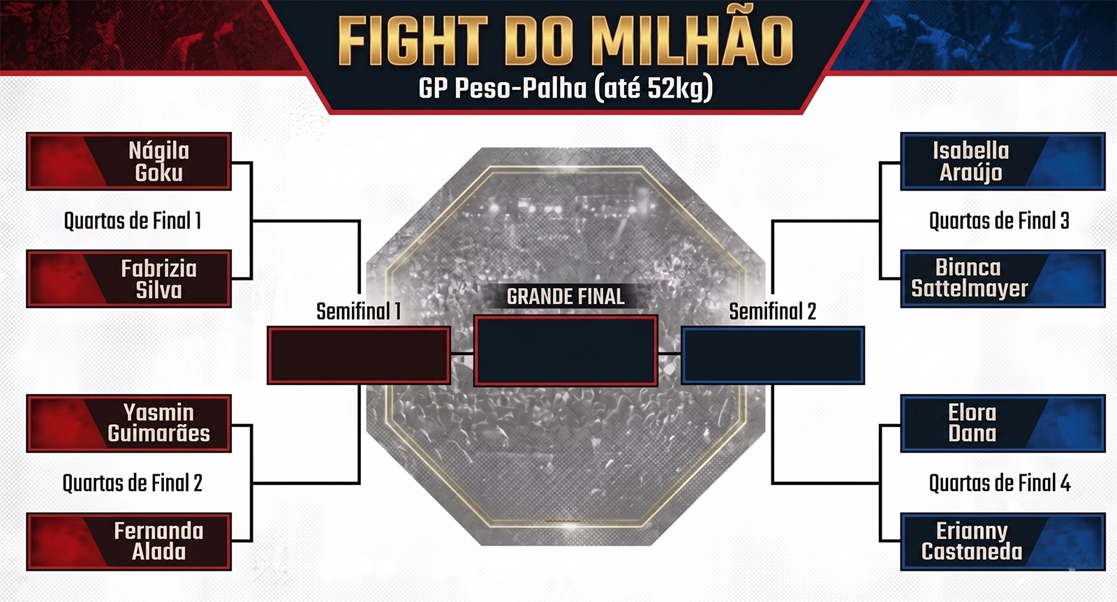 Jungle anuncia confrontos do torneio feminino do Fight do Milhão | Ge