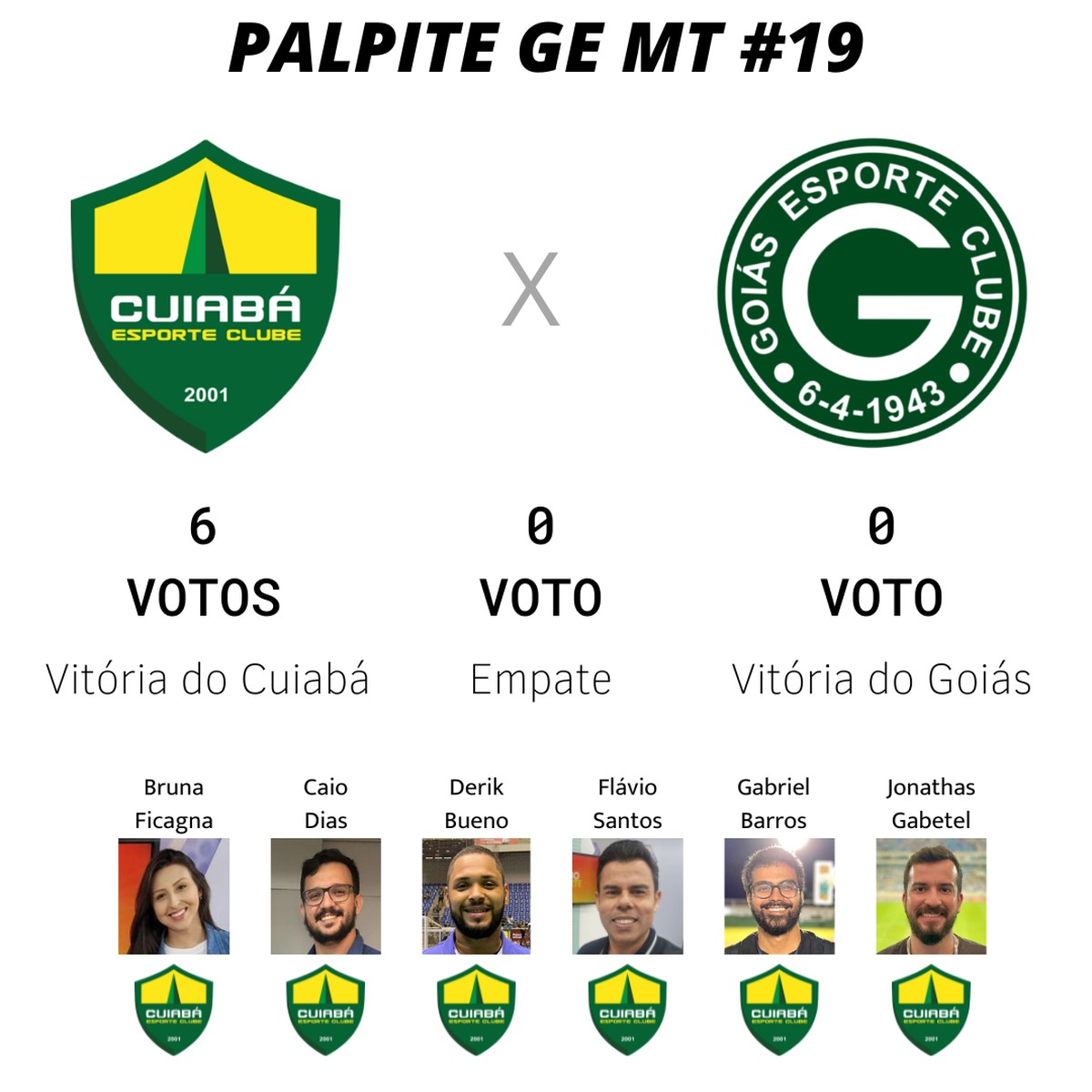 Palpite ge MT #19: veja as apostas para o confronto do Cuiabá contra o ...