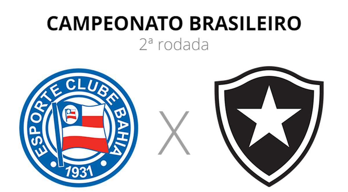 Bahia x Botafogo: onde assistir ao vivo, horário e escalações ...